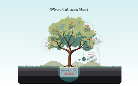 What Happens When cultures Meet? by Joanne Lee on Prezi