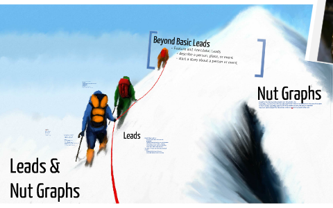 Leads & Nut Graphs by Karen Choi on Prezi