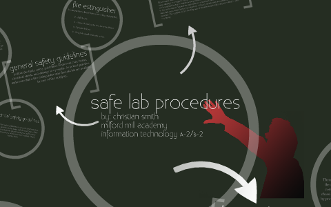 Computer Safety for Dummies by Christian Smith on Prezi