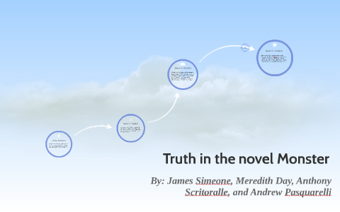 Truth in the novel Monster by James Simeone on Prezi