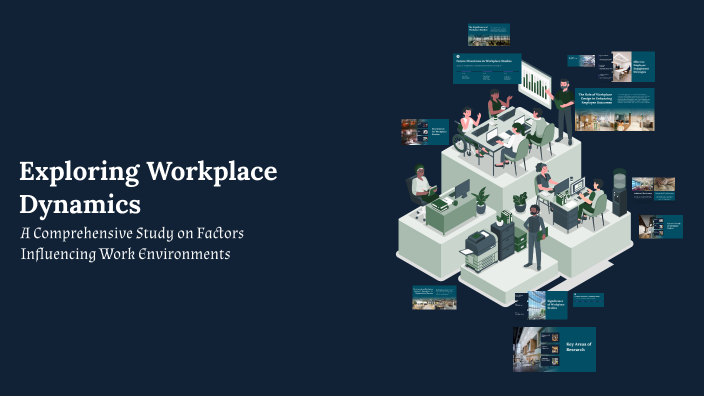 Exploring Workplace Dynamics by marcus jackson on Prezi