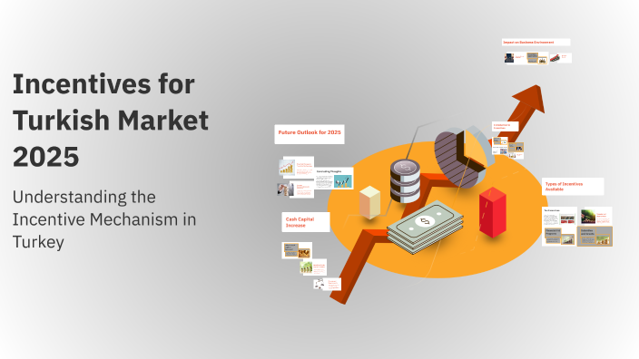 Incentives for Turkish Market 2025 by Enis Seven on Prezi