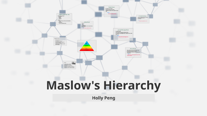 Maslow's Hierarchy by Holly Peng on Prezi