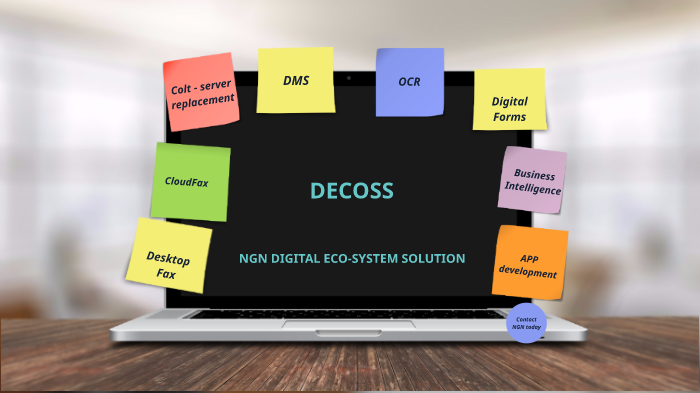 DECOSS by Bianca Salado on Prezi