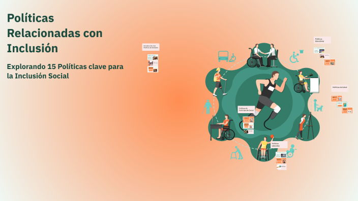 Políticas Relacionadas con Inclusión by CARLOS ADRIAN RENGIFO QUINTERO ...