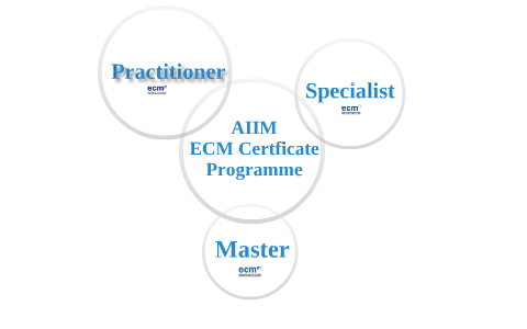 AIIM ECM Certificate Programme by Jeroen Geradts on Prezi