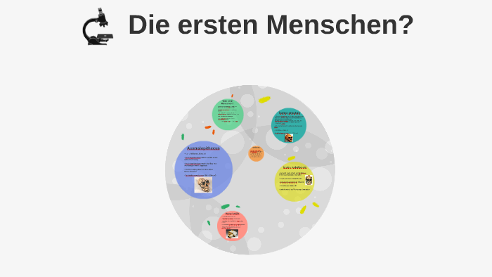 Die ersten Menschen? by Patrick Holst on Prezi