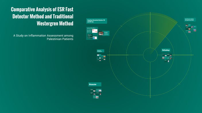Comparative Analysis of ESR Fast Detector Method and Traditional ...