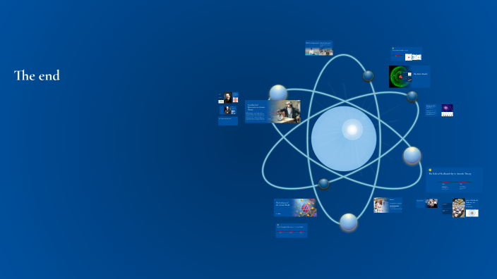 The Evolution of the Atomic Model: A Historical Timeline by Ali Salous ...