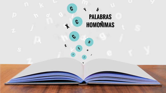 Palabras Homonimas by juan david manotas hoyos on Prezi