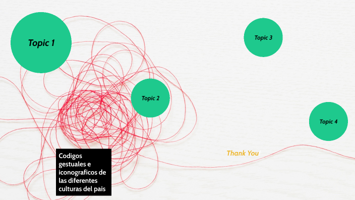 Códigos gestuales e iconográficos de las diferentes culturas del pais ...