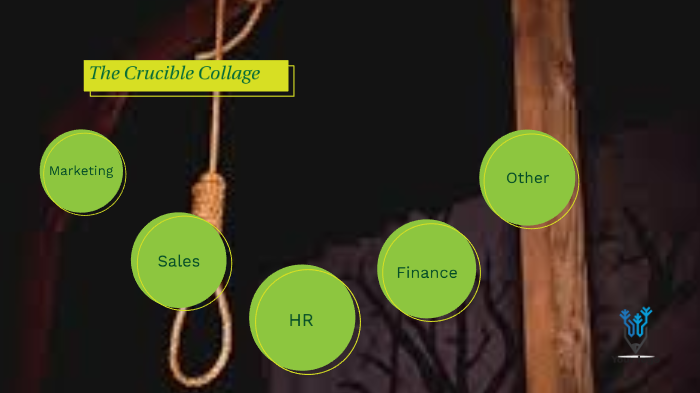 The Crucible Collage by Ashanti Hall on Prezi