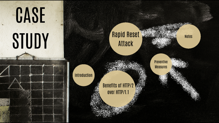 HTTP/2 Rapid Reset Attack by Srishti Goyal on Prezi