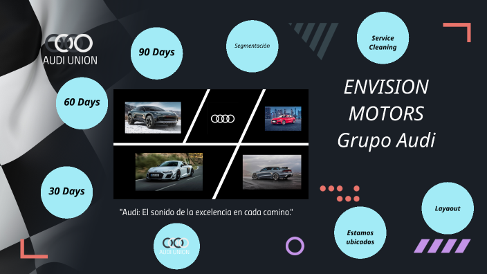 ENVISION MOTORS by James Alexander on Prezi