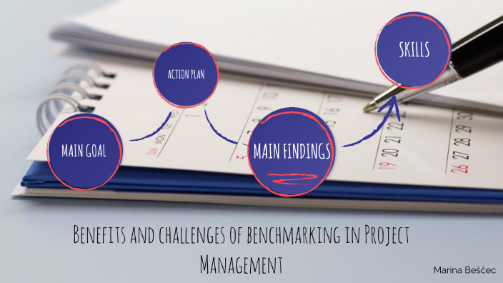 Benefits and challenges of benchmarking in Project Management by Marina ...