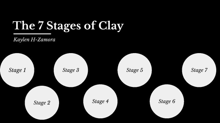 The 7 Stages of Clay by kaylen hz on Prezi