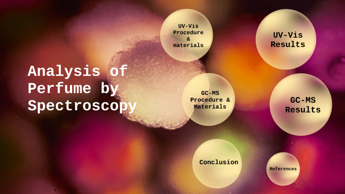 Perfume analysis by Janet Hernandez on Prezi