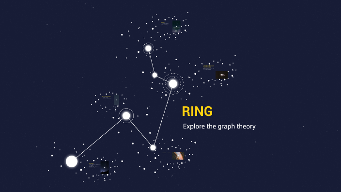 The relation between the ring theory & graph theory. by sarah mohammad ...