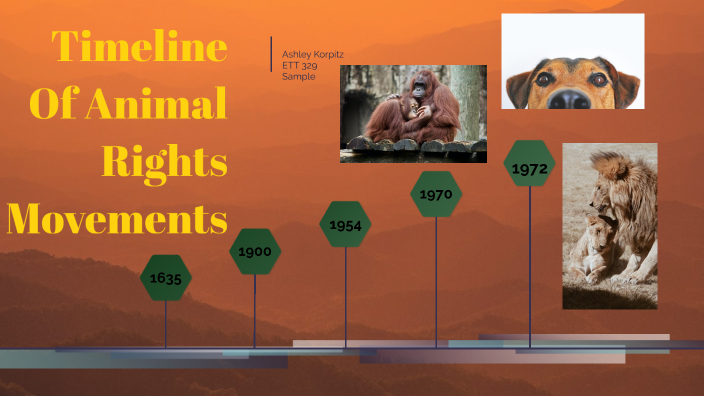 Animal Rights Movement by Ashley Korpitz on Prezi