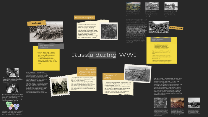 Russia during WWI by Brooklyn Lott on Prezi
