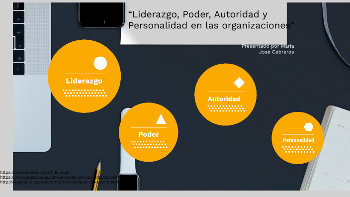 “Liderazgo, Poder, Autoridad y Personalidad en las organizaciones” by ...