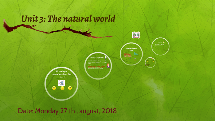 Unit 3: The natural world by on Prezi