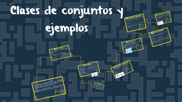 Clases de Conjuntos y Ejemplos by dalia mulul on Prezi