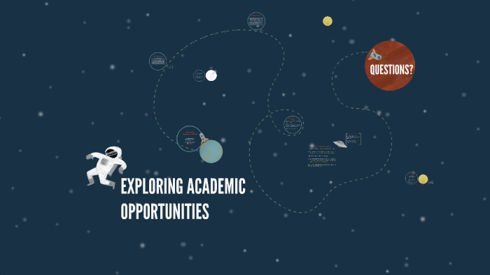 EXPLORING ACADEMIC OPPORTUNITIES by Kyle Paquin