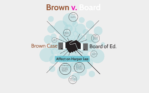 Brown v. Board by Evan Hays on Prezi