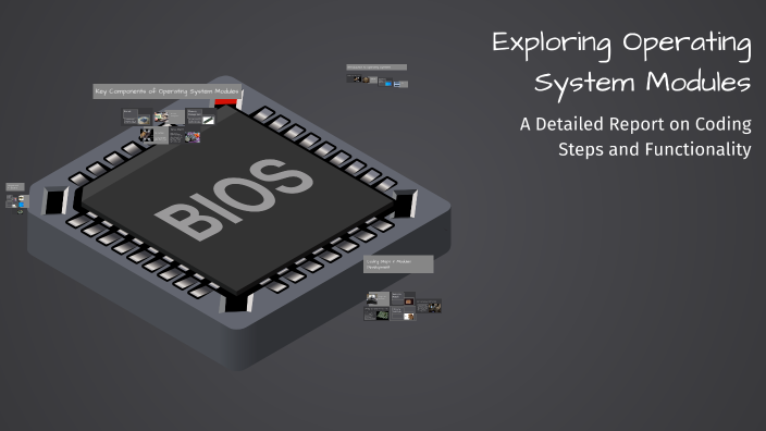 Exploring Operating System Modules by Ammara Somji on Prezi