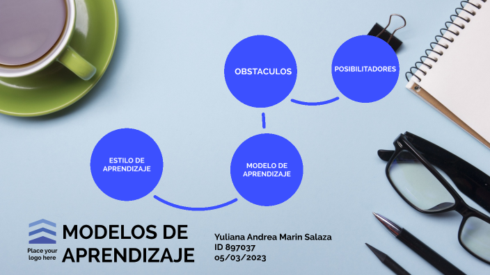 Modelos de aprendizaje by Andrea Marin on Prezi