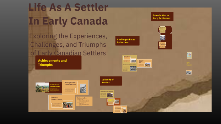 Life As A Settler In Early Canada by Rowan Fischer on Prezi