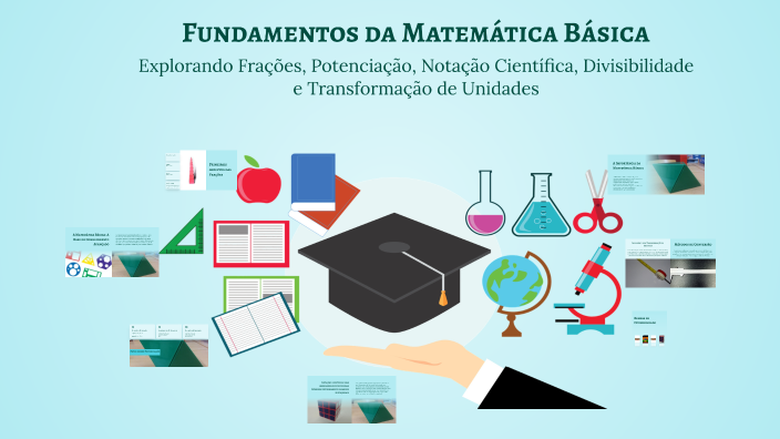 Fundamentos da Matemática Básica by on Prezi