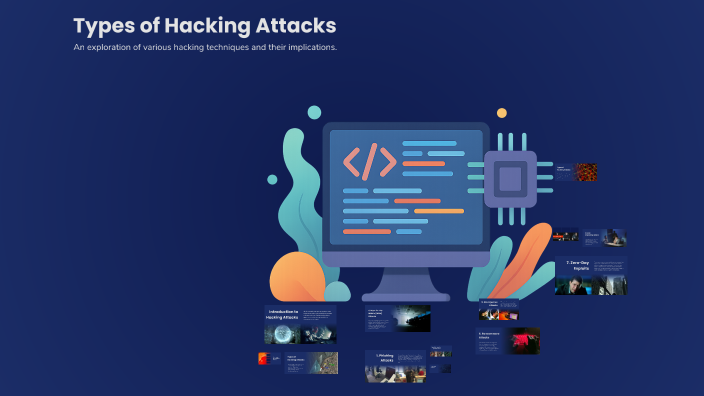 Types of Hacking Attacks by Артур Шафер on Prezi