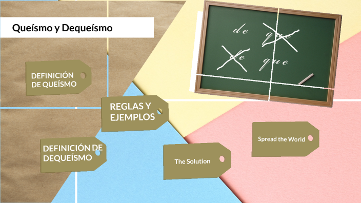 Queísmo y Dequeísmo by CLAUDIA LUCERO MOLINA PEREZ on Prezi