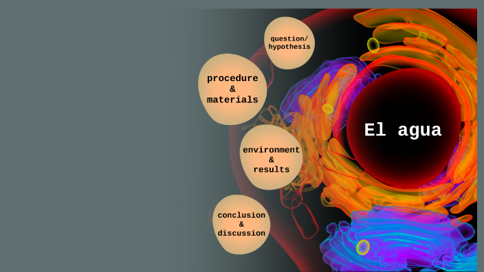 El agua by ISSY MORENO on Prezi