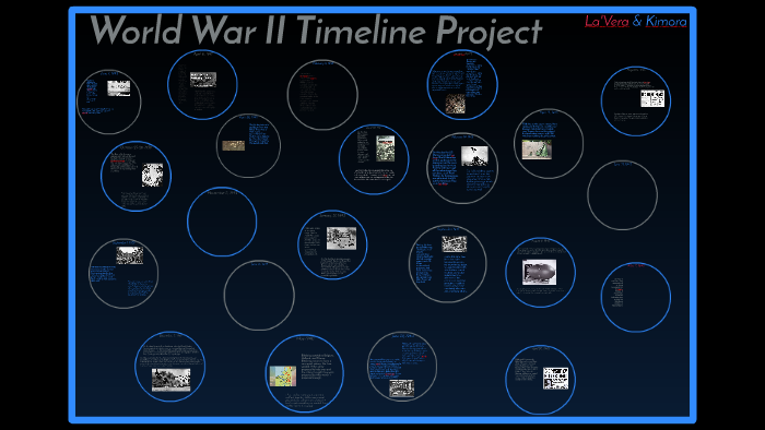 World War II Timeline Project by Vera Jones on Prezi