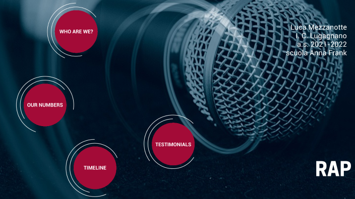 Rapper by Luca Mezzanotte on Prezi