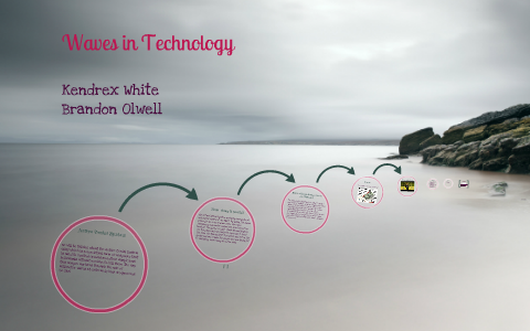 Active Denial System for Waves in Technology by Kendrex White on Prezi