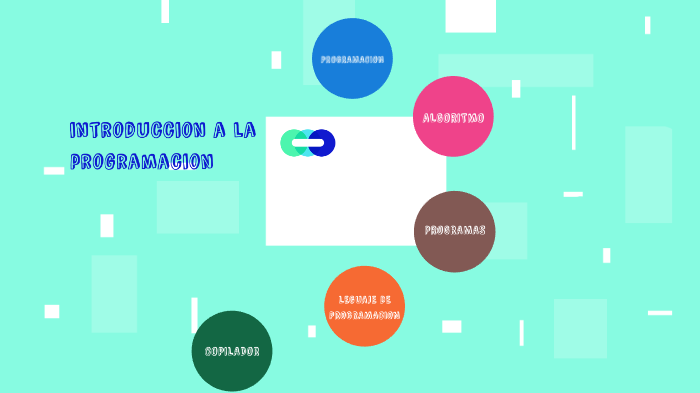 INTRODUCCIÓN A LA PROGRAMACIÓN by Info 3 on Prezi