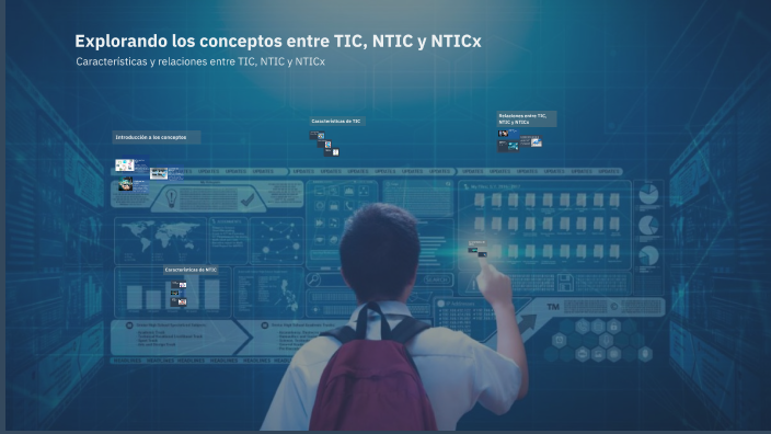Explorando los conceptos entre TIC, NTIC y NTICx by NATALIA VARELA on Prezi