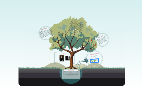 Mr. George W. Jenkins by Stephen Hartley on Prezi