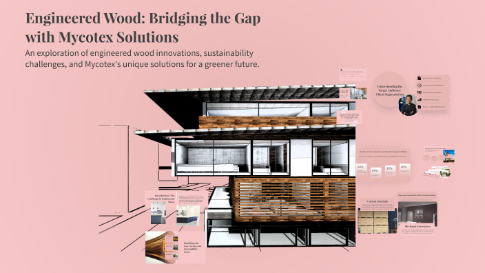 Engineered Wood: Bridging the Gap with Mycotex Solutions by Christal ...