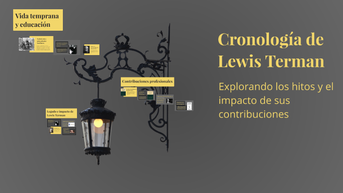 Timeline of Lewis Terman by Camilo Campos Urbina on Prezi