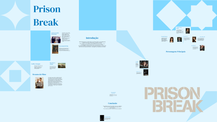Prison Break: Uma Análise do Filme by David Gomes on Prezi