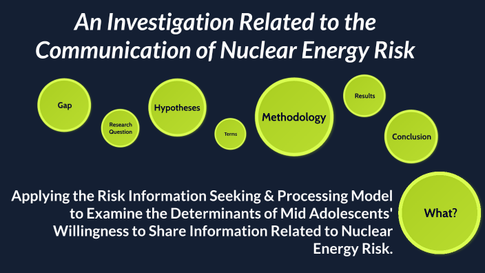 An Investigation Relating to the Communication of Nuclear Energy Risk ...