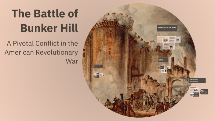The Battle of Bunker Hill by Jessica Schley on Prezi