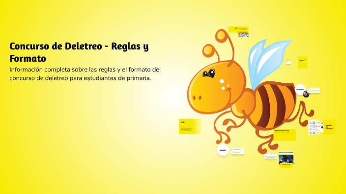 Concurso de Deletreo - Reglas y Formato by Romina Gómez on Prezi