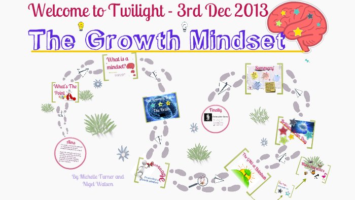 Growth Mindset by Michelle Turner on Prezi