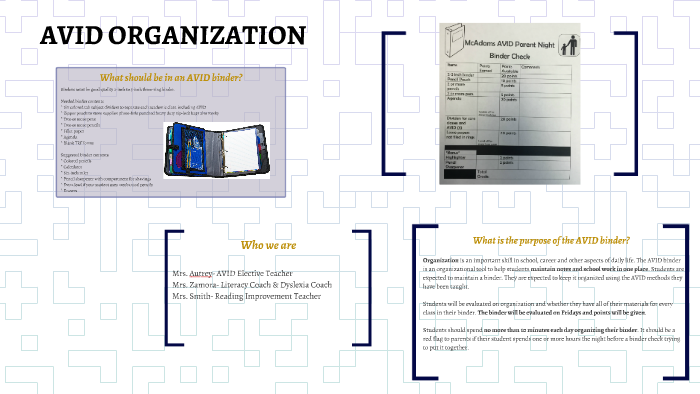 AVID ORGANIZATION by Rebecca Autrey on Prezi